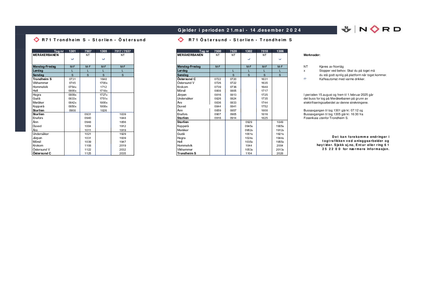 Rutetabeller - SJ Norge