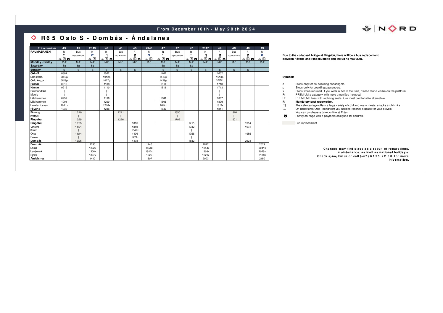 Rutetabeller - SJ Norge