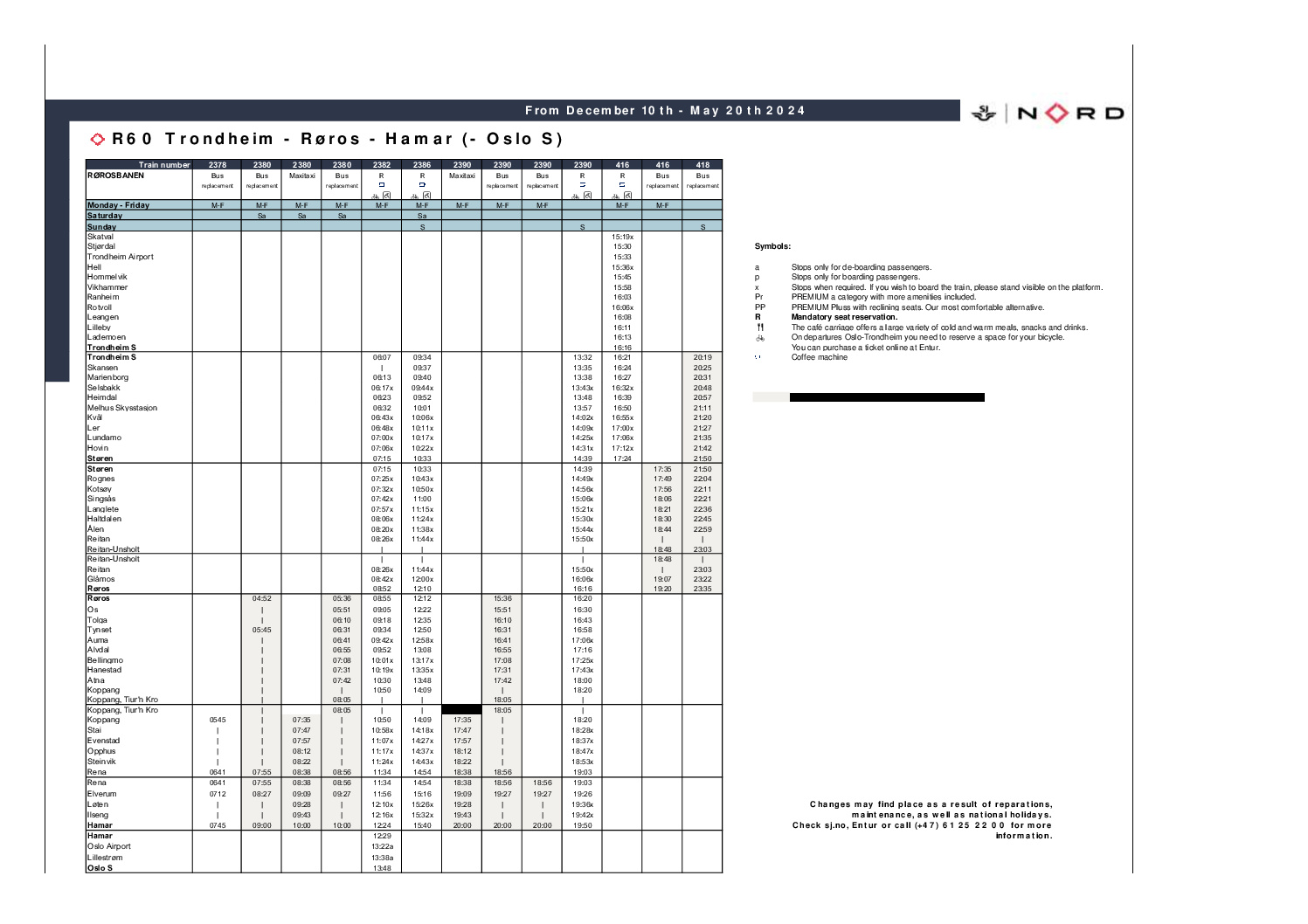 Rutetabeller - SJ Norge