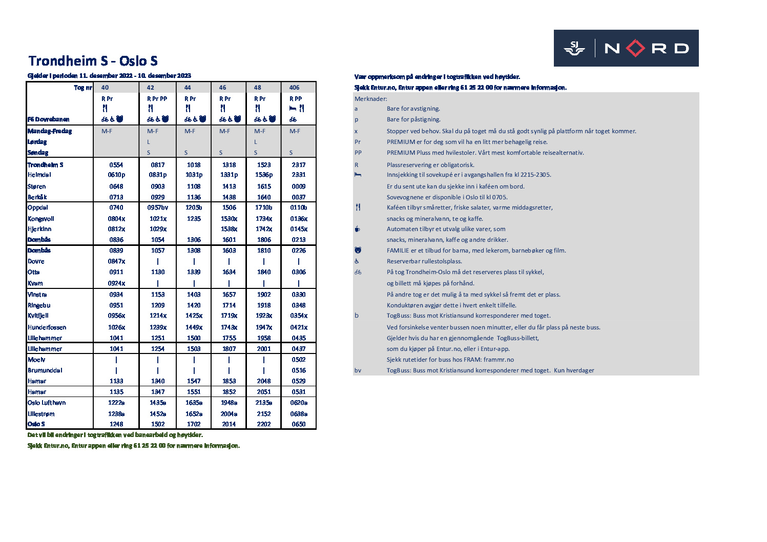Rutetabeller - SJ Norge