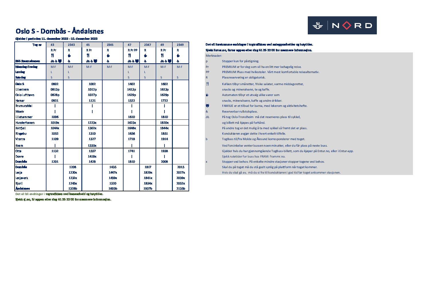 Rutetabeller - SJ Norge