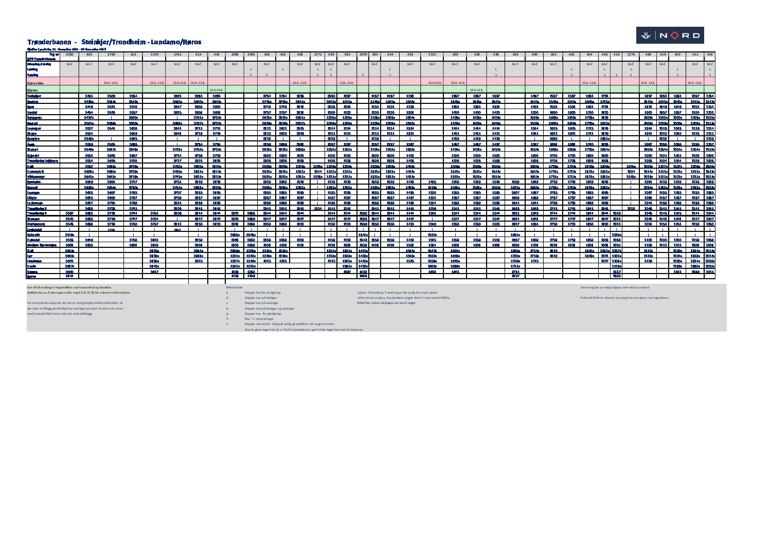Rutetabeller - SJ Norge
